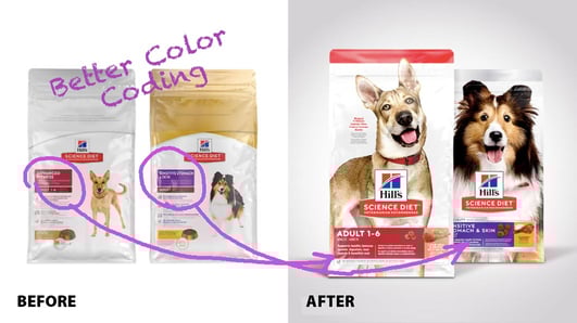 Hills Science Diet Package Redesign - A Success?