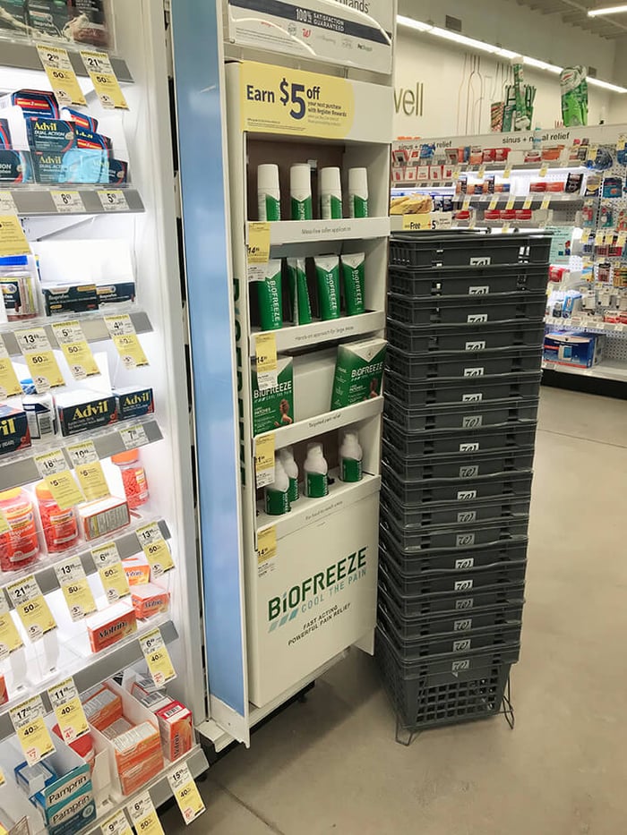 A Complete Guide To Having a Corrugate Floor Display