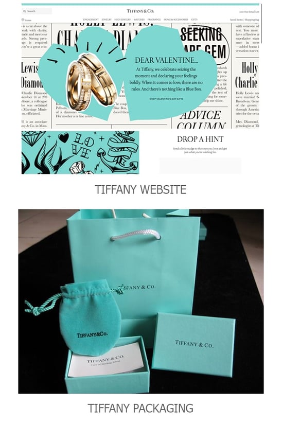 Why Packaging Design is a Smart Marketing Investment