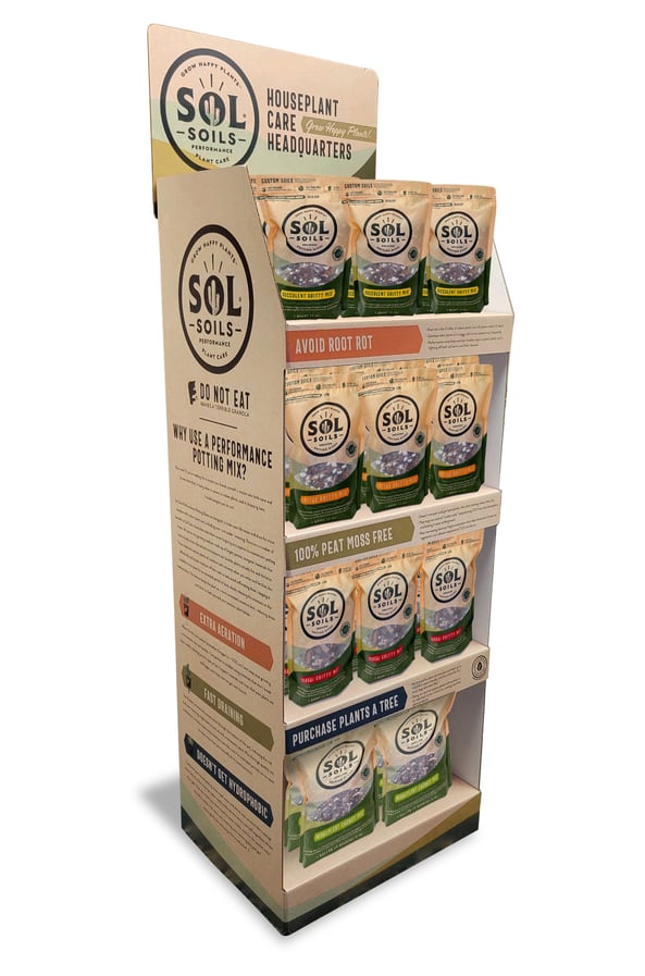 Our Proven 10 Step Process for Creating Retail Packaging Design That Sells