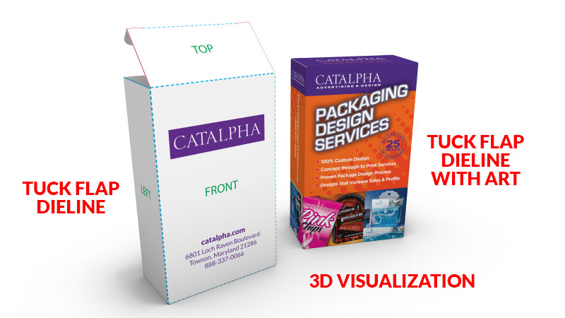 Step-by-Step Package Dieline Tutorial [with videos and downloads]