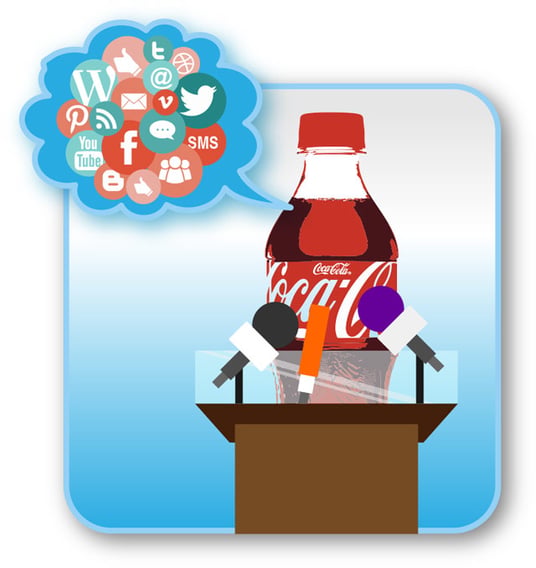 What You Can Learn from Coca-Cola’s Marketing Strategy