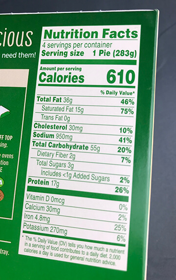 Understanding FDA Labeling Requirements For Food Products