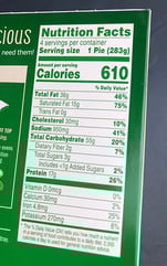 Understanding FDA Labeling Requirements For Food Products