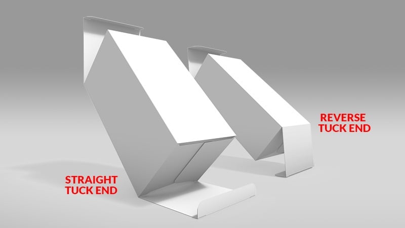 Step-by-Step Package Dieline Tutorial [with videos and downloads]